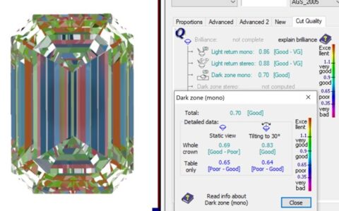 HOW TO USE IDEAL-SCOPE PRODUCTS - Ideal Scope
