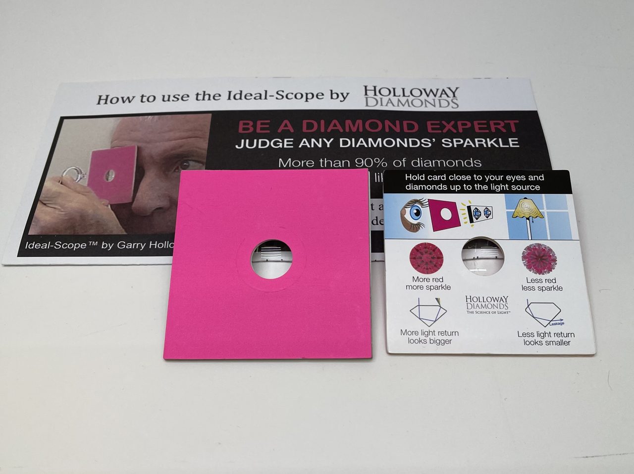 Ideal-Scope Card - Ideal Scope